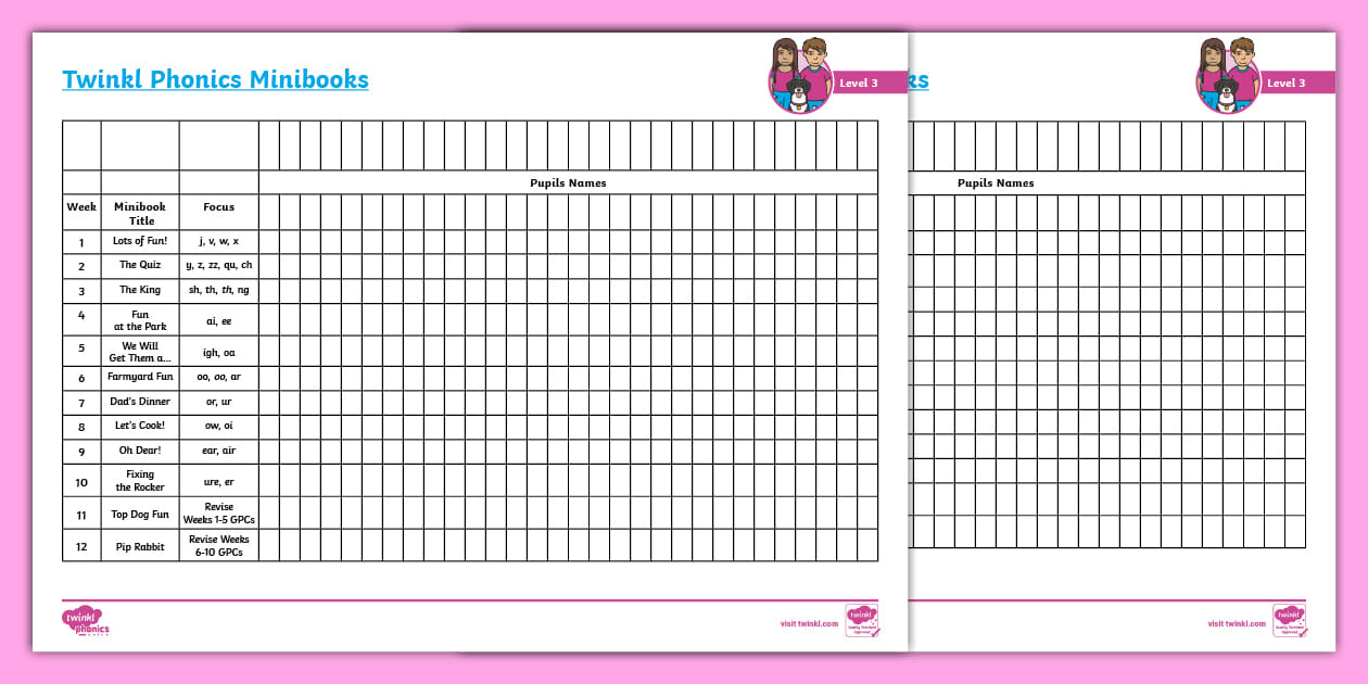 Twinkl Phonics Level 3 Minibook Checklist - Primary - KS1