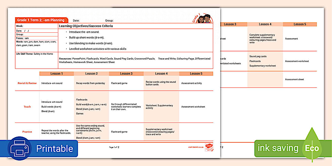Grade 1 Phonics: Term 2: -am: Planning