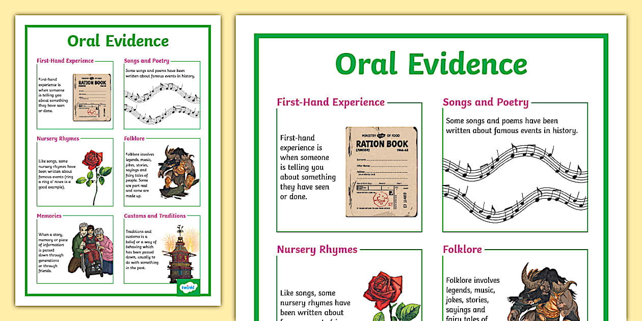 History Oral Evidence Large Display Poster (teacher made)