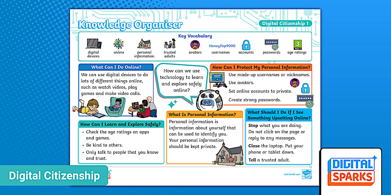 Digital Sparks: Digital Citizenship 1: Knowledge Organiser Pack