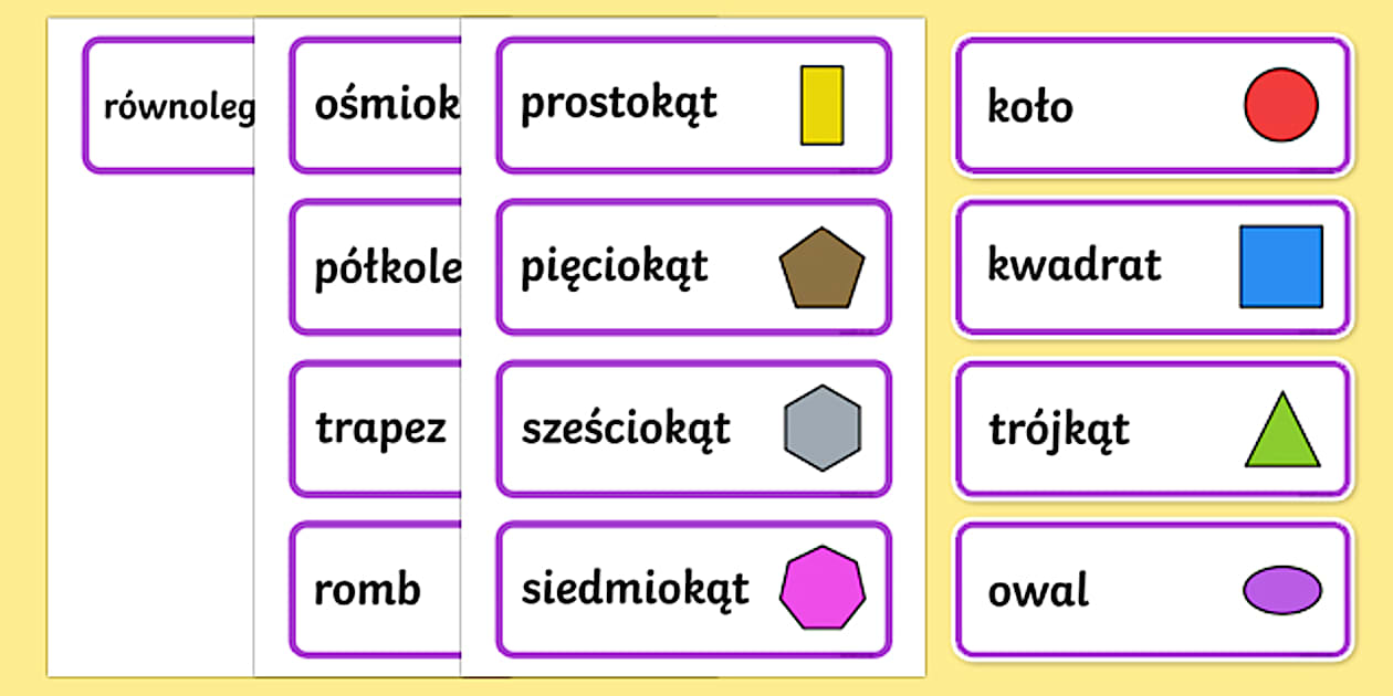 Podstawowe Figury Geometryczne 2D - Obrazki z Nazwami