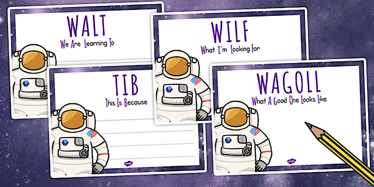 Editable Space Themed WALT WILF TIB WAGOLL Posters - Twinkl