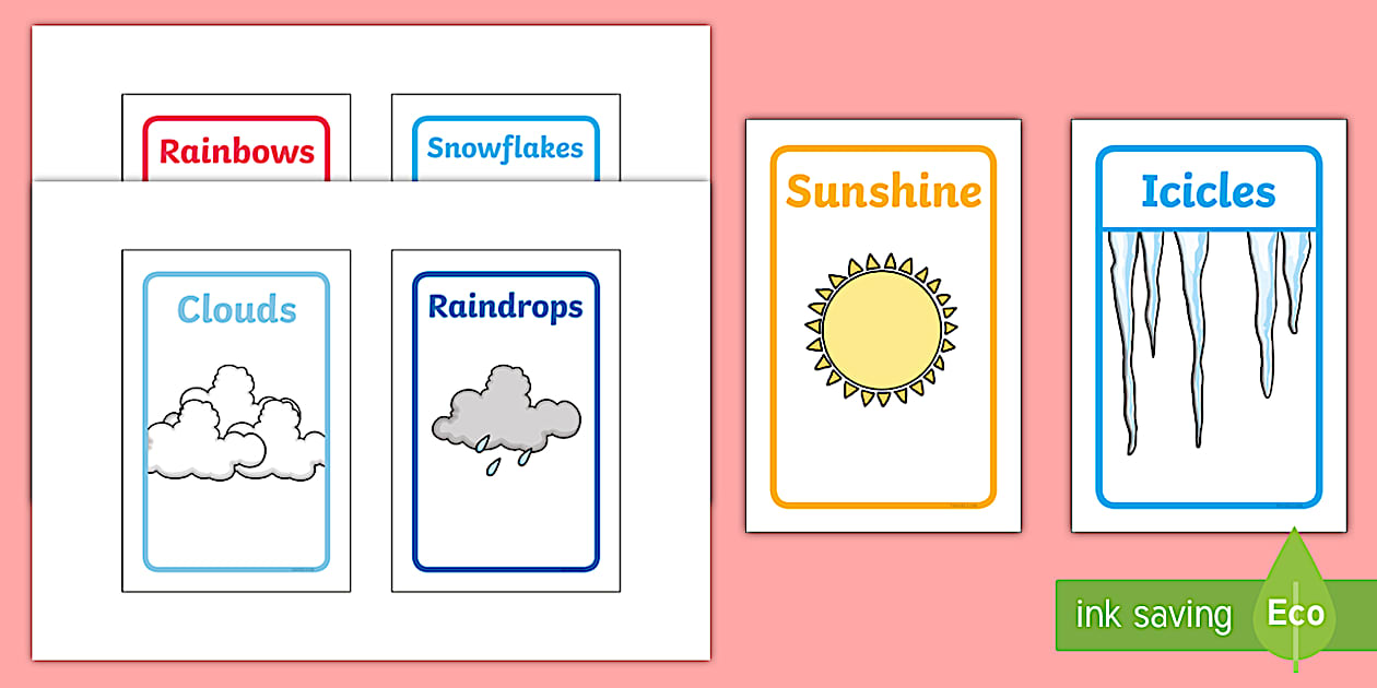 👉 Class Group Signs Weather IKEA Tolsby/Fiestad Frame - Editable Class ...