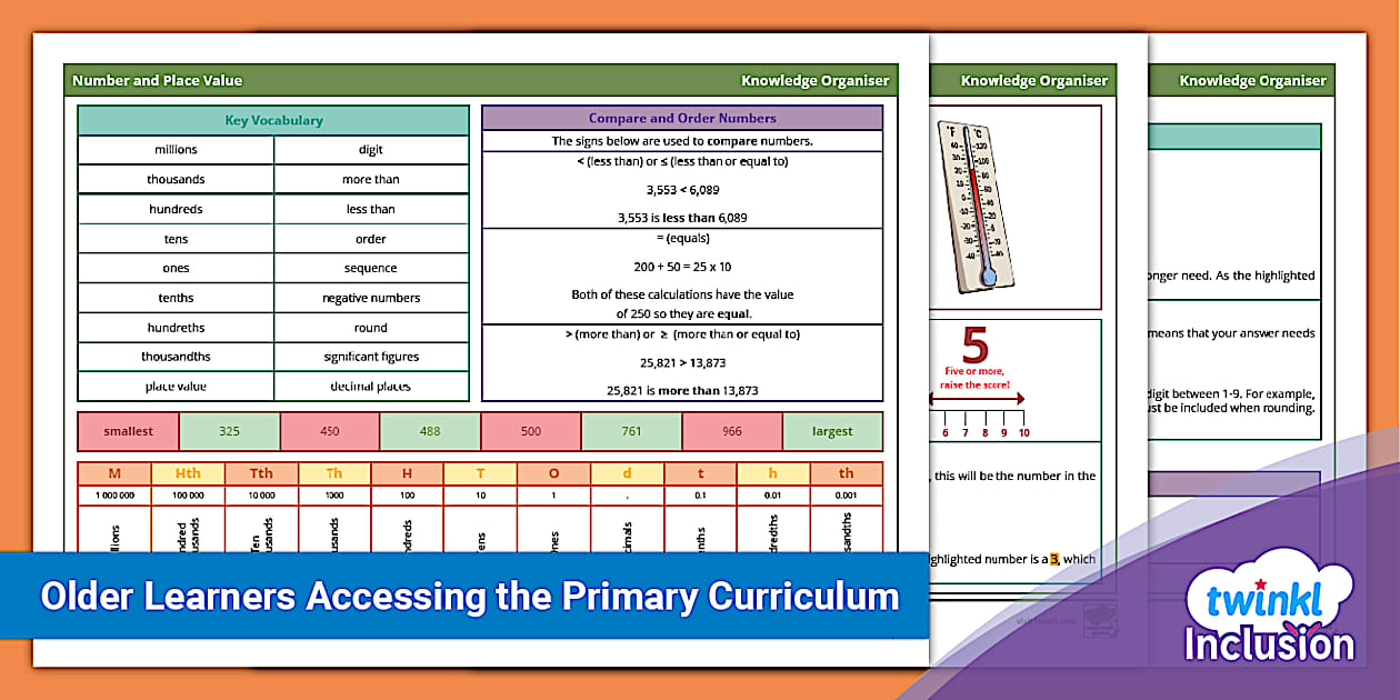 Older Learners: Number and Place Value Knowledge Organiser