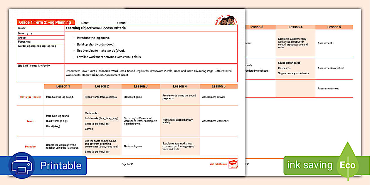 Grade 1 Phonics: Term 2: -og: Planning