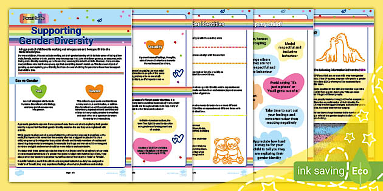 Parent Guide: Supporting Gender Diversity (teacher made)