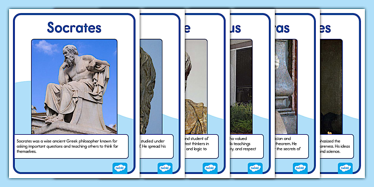 Philosophy and Philosophers Posters for K-2nd Grade - Twinkl