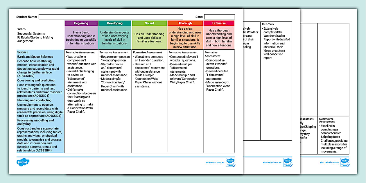 Successful Systems Yr 5 IU Assessment Rubric (Teacher-Made)