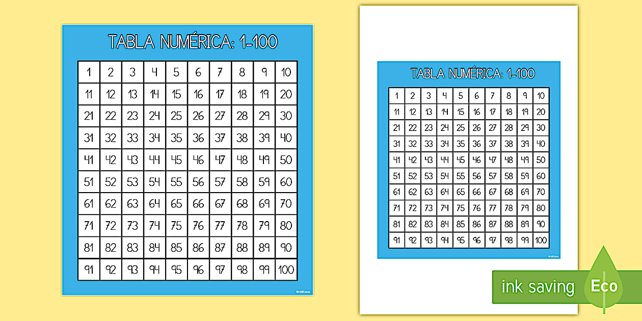 Tabla numérica: Números hasta 100 (teacher made) - Twinkl
