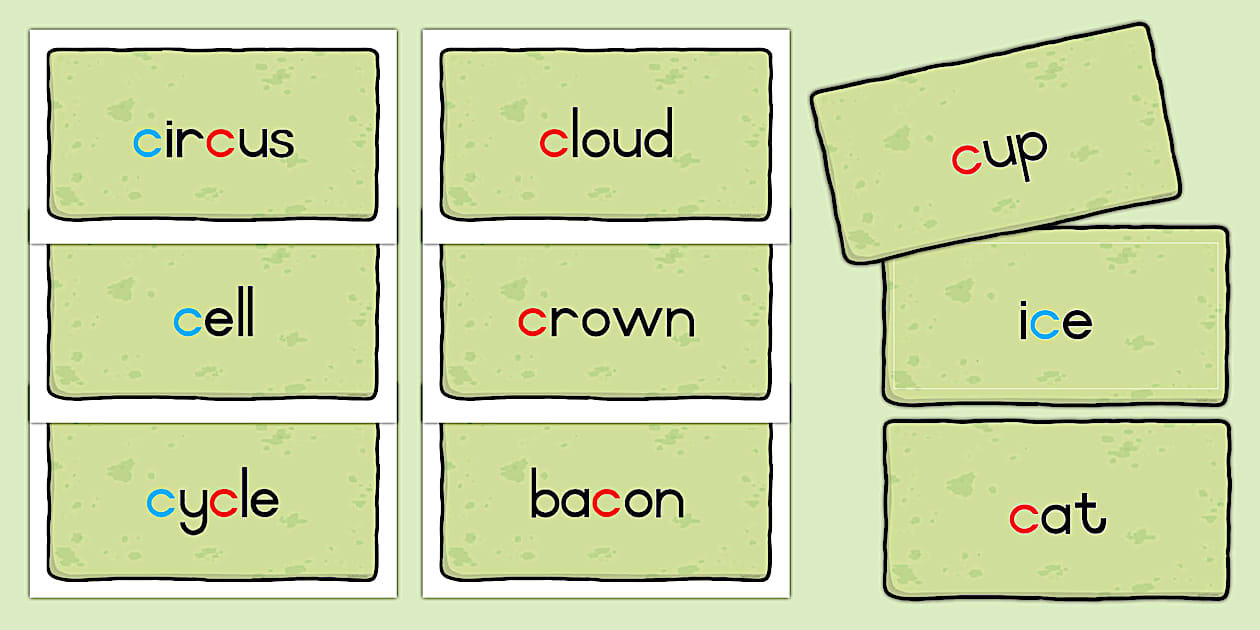 Grade 3 Phonics: Hard and Soft C - Word Wall Cards - Twinkl
