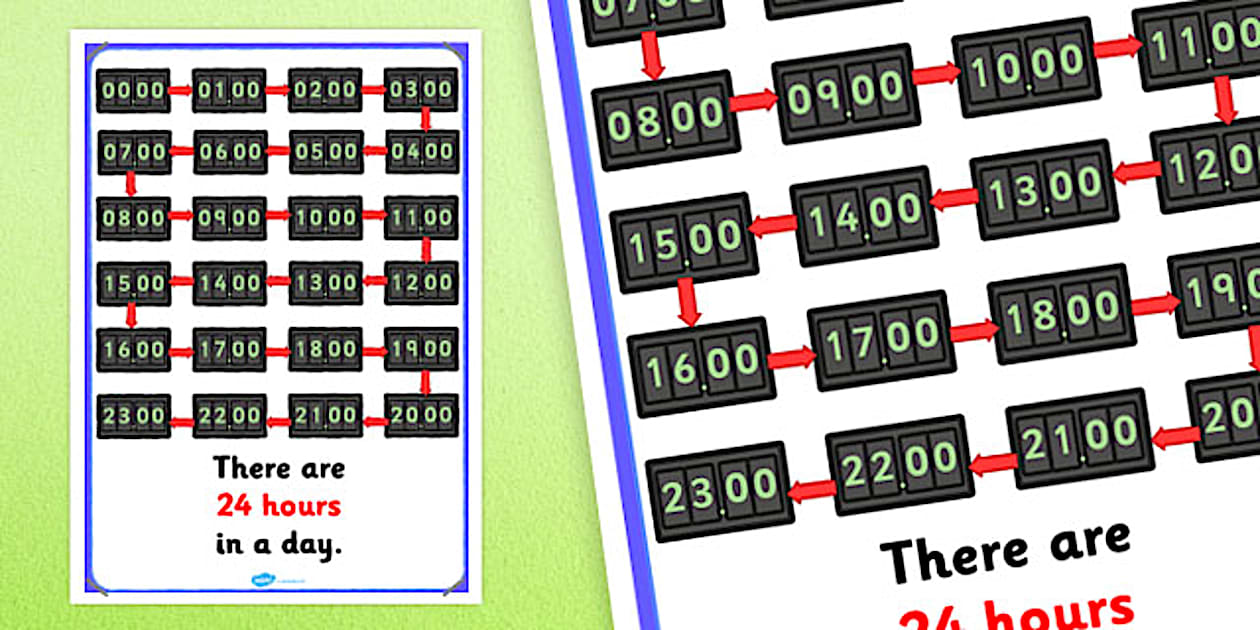 Visual Prompts Display Poster Hours in a Day Year 2 KS1 Maths - prompt