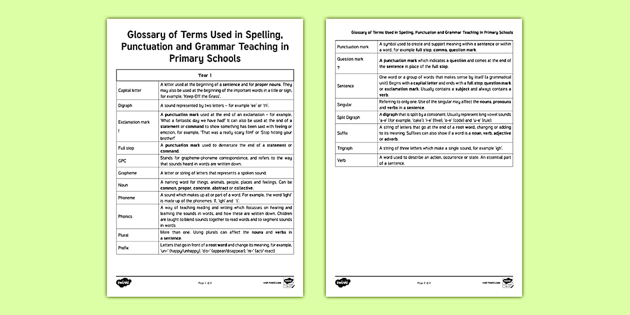 Year 1 SPaG Glossary Parent and Carer Information Sheets
