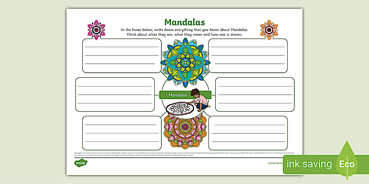 Mandala Mind Map (teacher made) - Twinkl