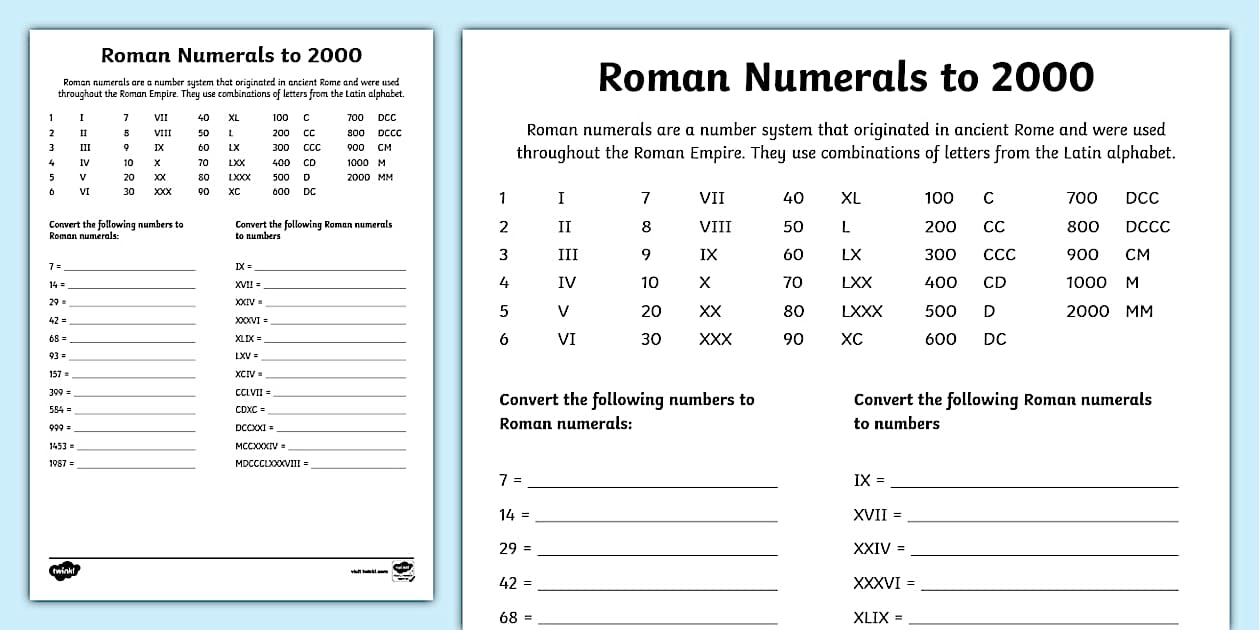 Roman Numerals to 2000 Worksheet (professor feito) - Twinkl