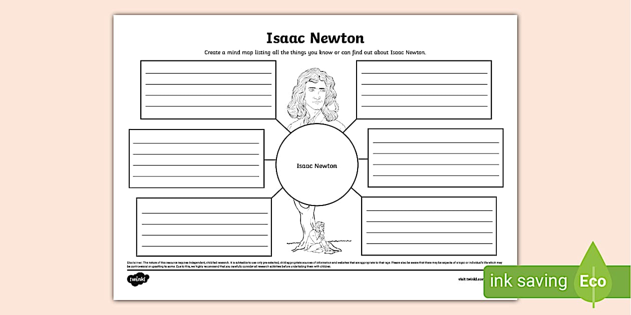 Isaac Newton Mind Map - Twinkl