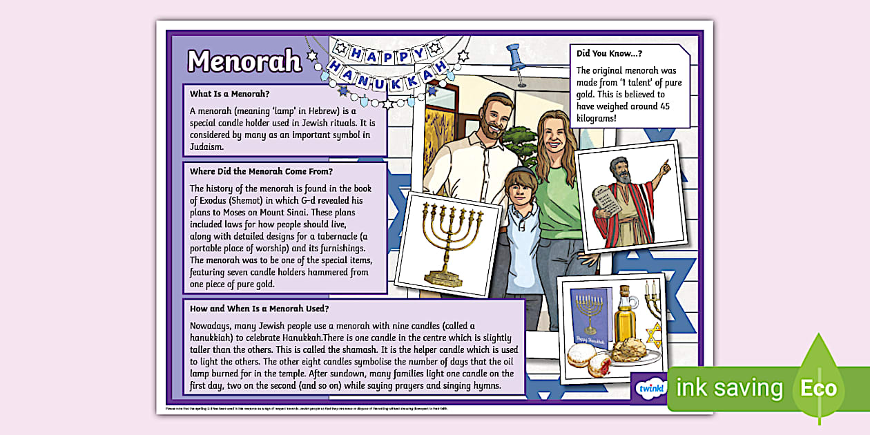 Menorah Information Poster (teacher made) - Twinkl
