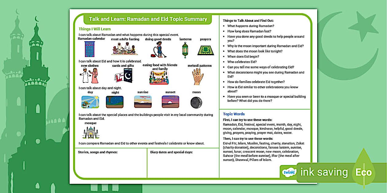 Talk and Learn: Ramadan and Eid Knowledge Organiser - Twinkl