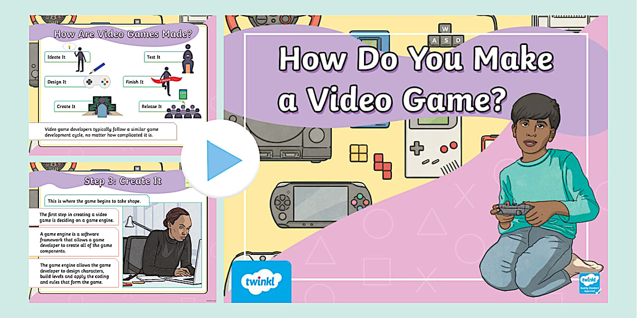 How Do You Make a Video Game? KS2 Twinkl (Teacher-Made)