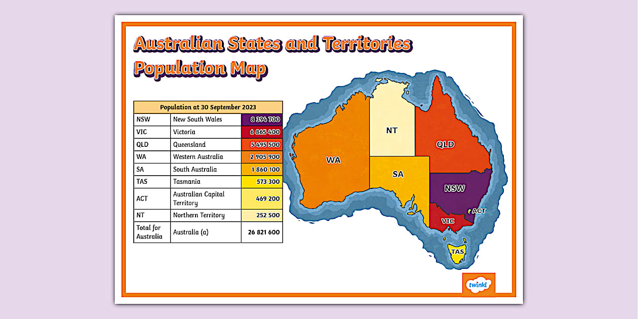 Australian States and Territories Population Map - Twinkl