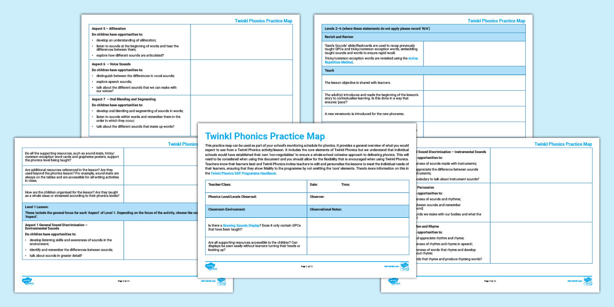Twinkl Phonics Practice Map- Primary Resources - Twinkl