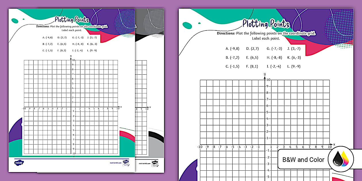Sixth Grade Coordinate Plane And Quadrants Plotting Points