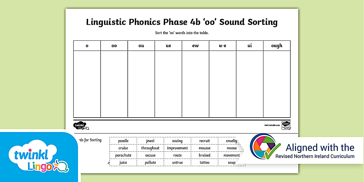 Linguistic Phonics Phase 4b 'oo' Sound Sorting Worksheet