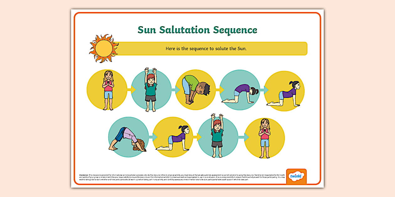 Sun Salutation Sequence Card - Twinkl - KS1 (Teacher-Made)