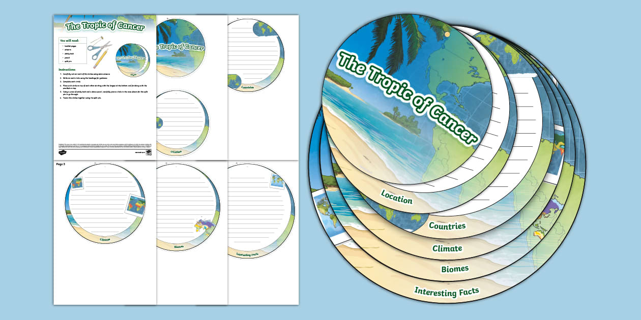 The Tropic of Cancer Circles Booklet (teacher made) - Twinkl