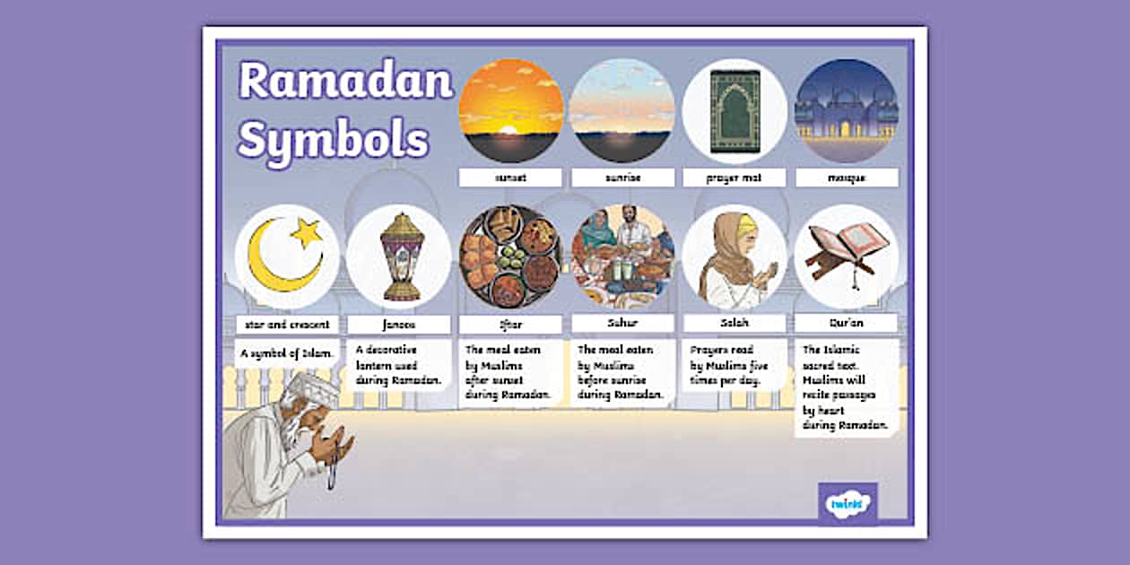 Ramadan Symbols Poster | Ramadan | Ramadan Symbols & Stories