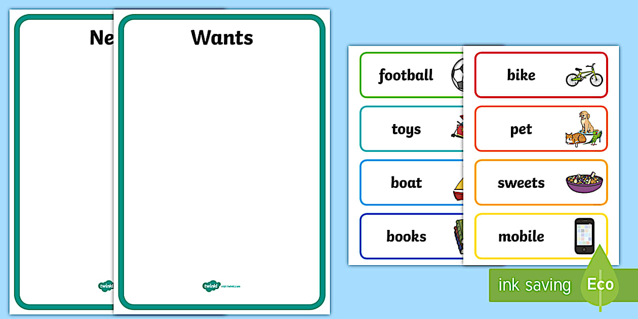 Editable Needs vs Wants Sorting Cards (teacher made)