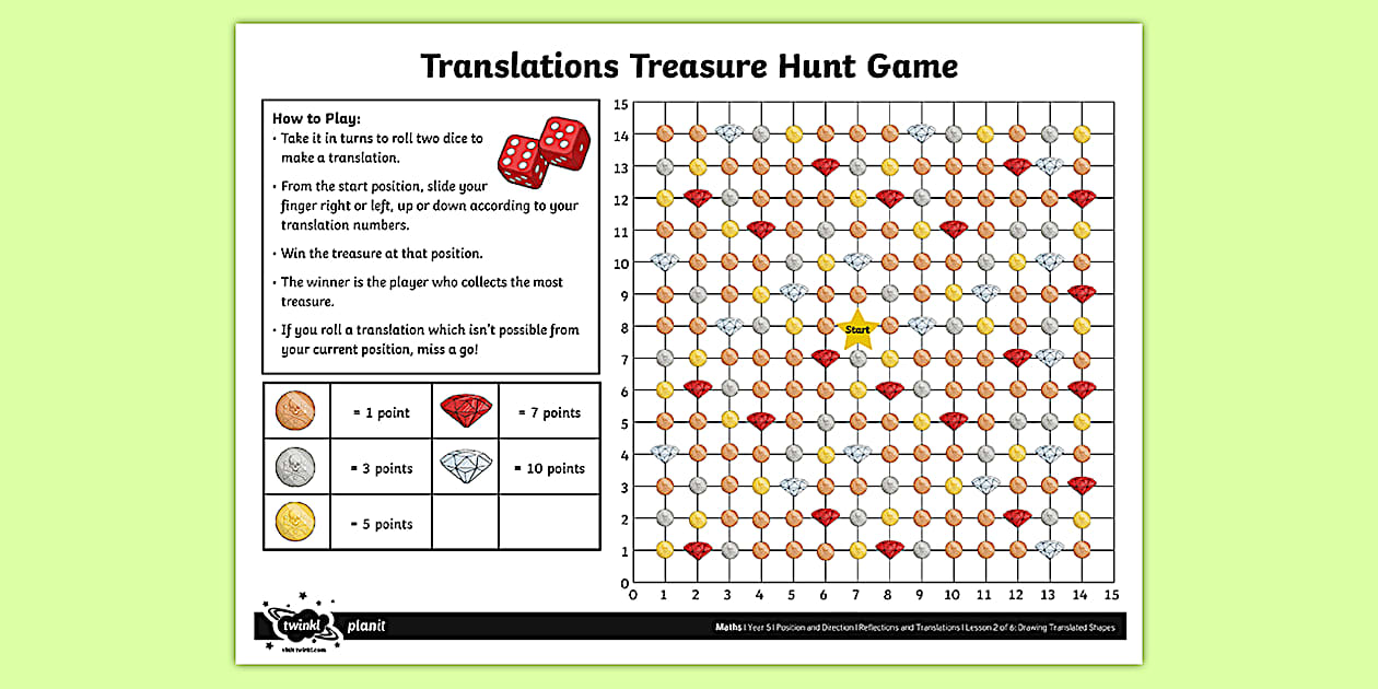 Translations Treasure Hunt Game - Twinkl