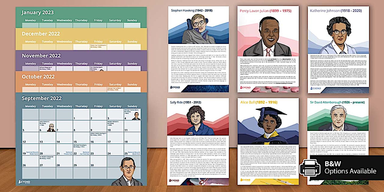 Science Calendar and Scientist Information Posters - Twinkl