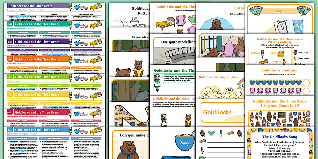 Goldilocks Planning and Continuous Provision Ideas Reception