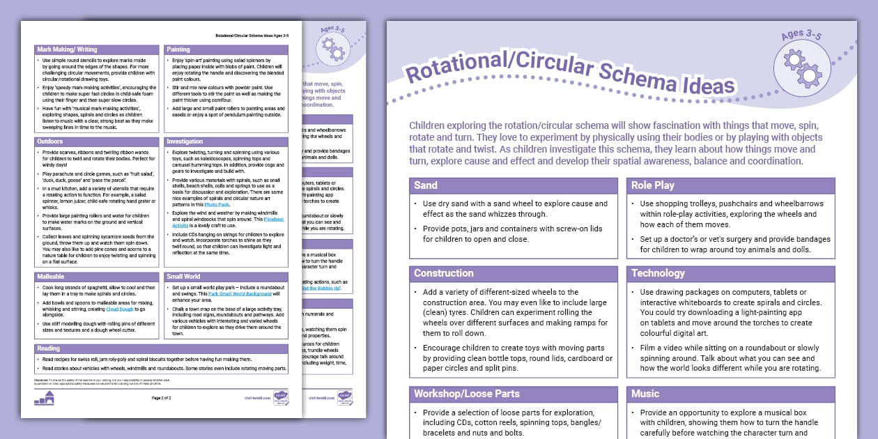 EYFS (Ages 3-5) Rotation/Circular Schema Planning - Twinkl