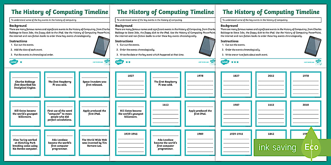 Lower Ability KS2 History of Computing Differentiated Worksheet
