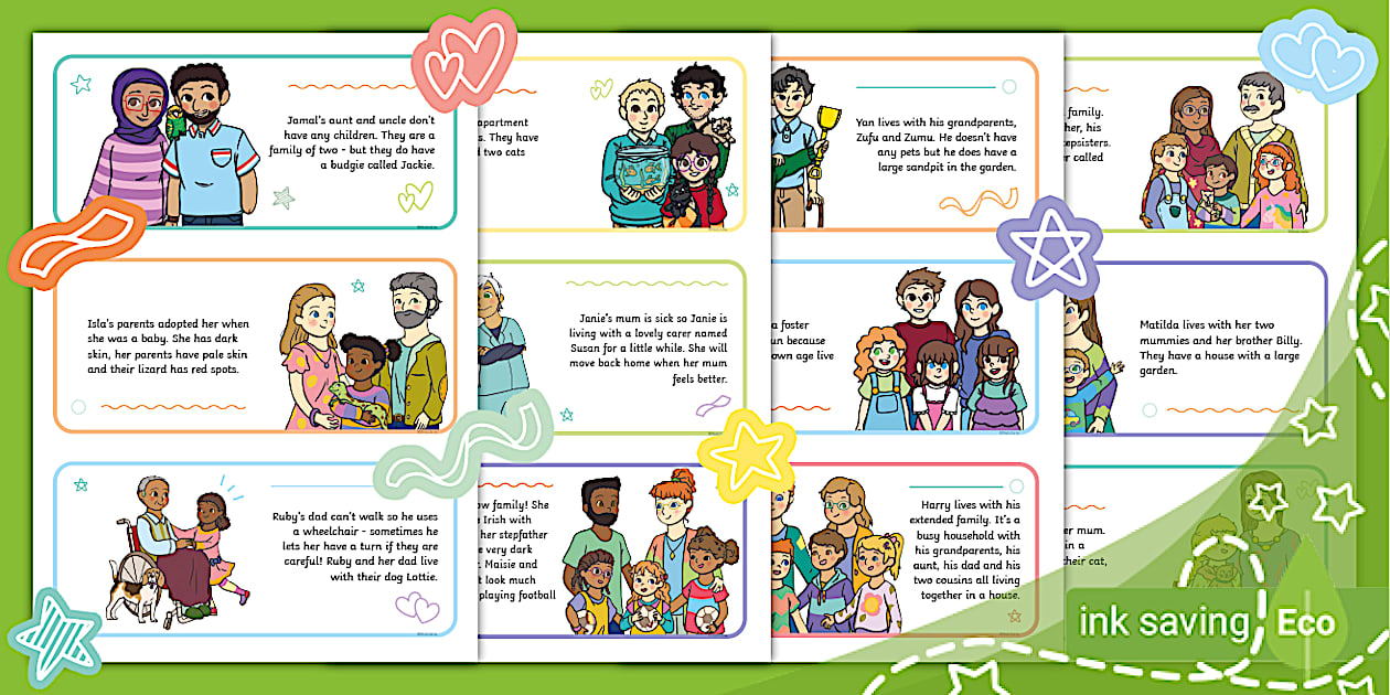 Different Families Discussion Cards (Teacher-Made) - Twinkl