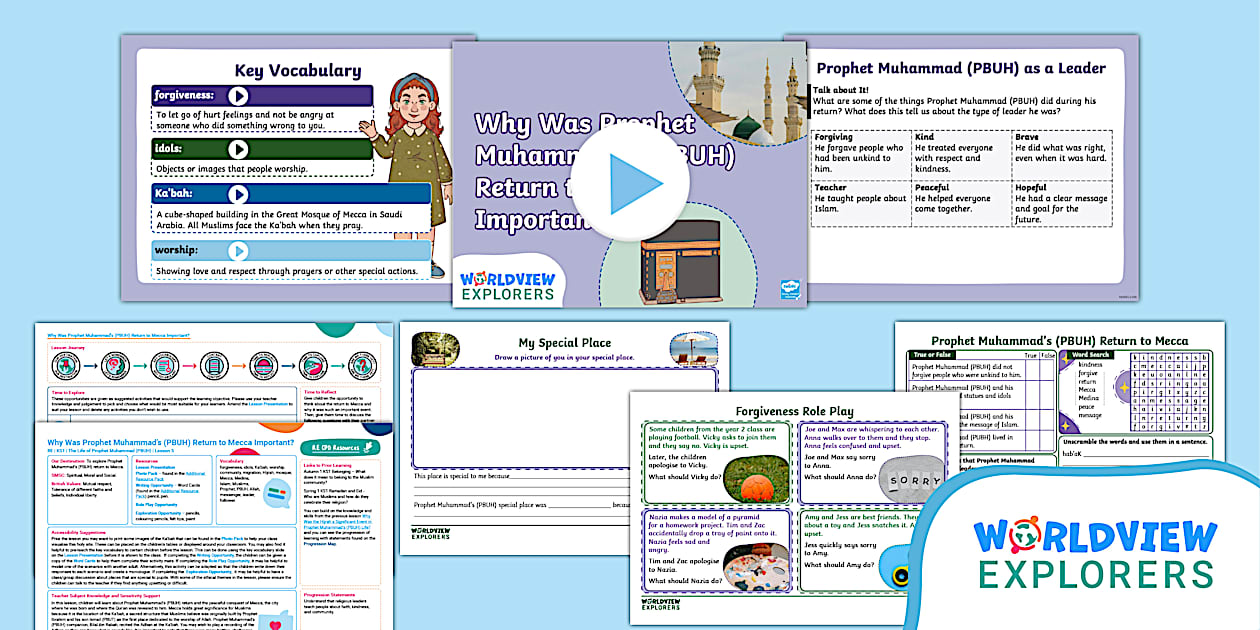 RE: The Life of Prophet Muhammad (PBUH): KS1 Lesson Pack 5