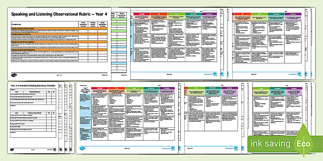 Year 4 Assessment Rubrics Pack - Twinkl Assessment Resources