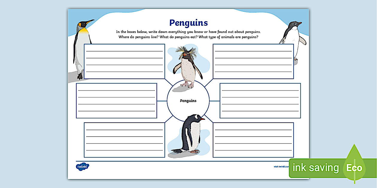 Penguins Mind Map (teacher made) - Twinkl