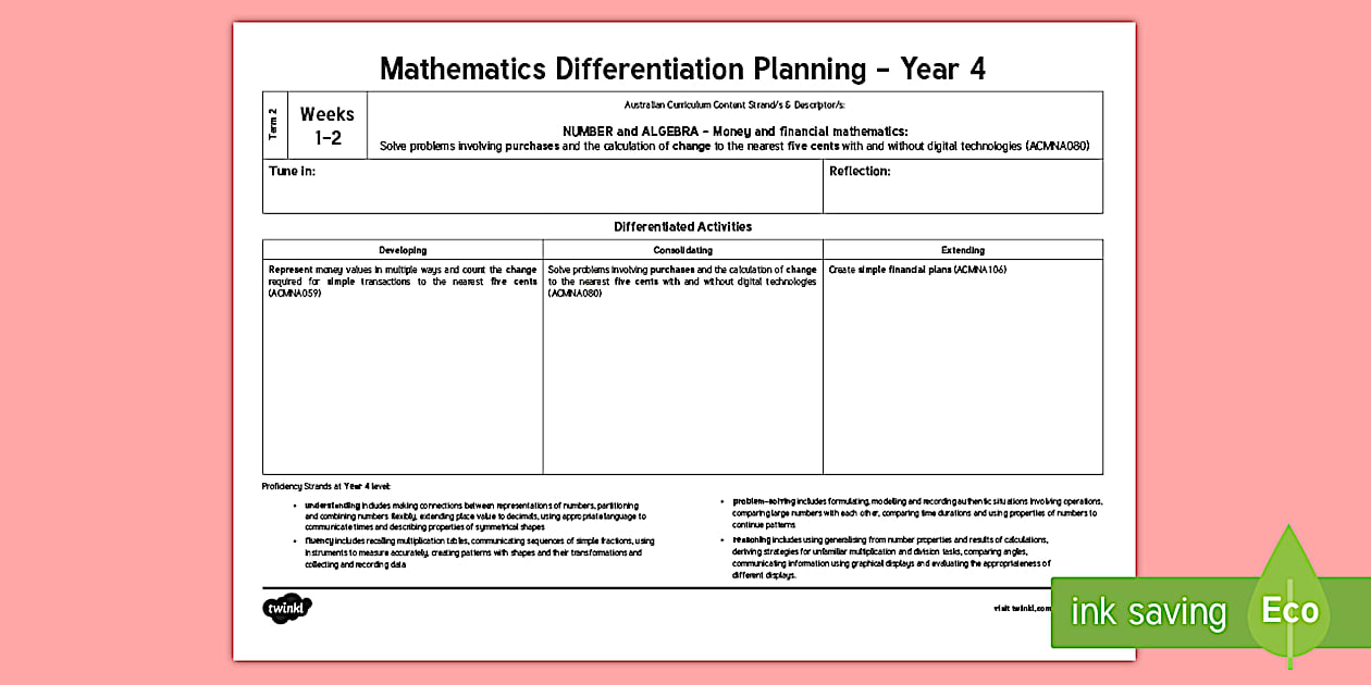 Year 4 Money Mathematics Differentiated Plan - Twinkl