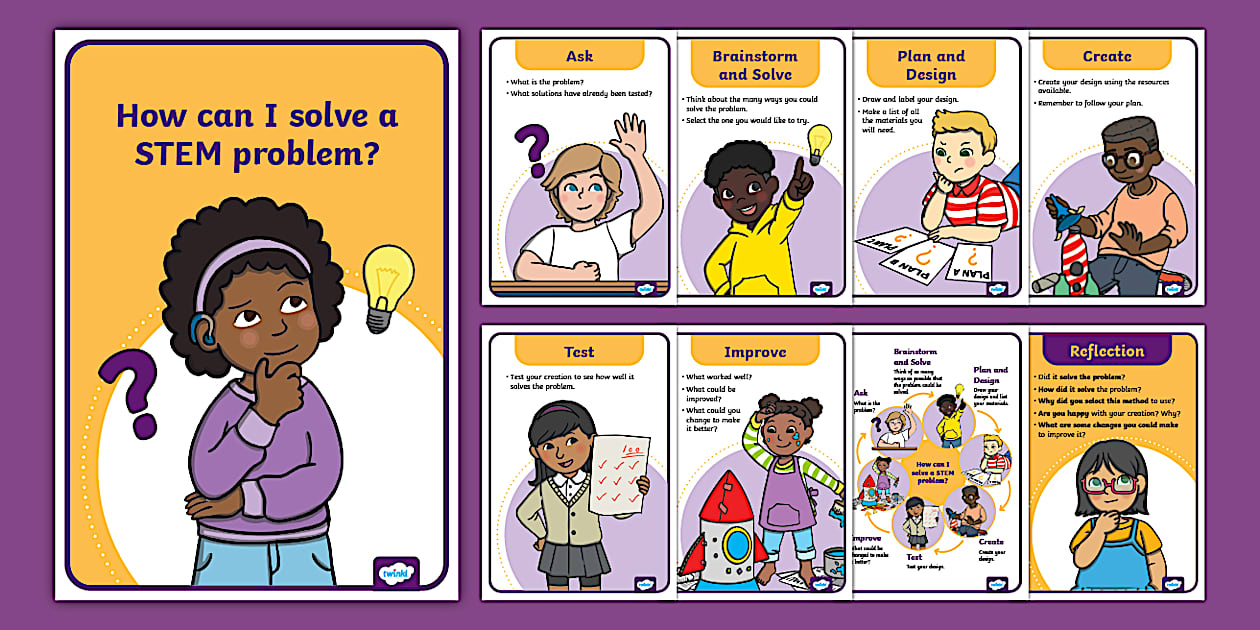 STEM Problem Solving A4 Display Poster (teacher made)