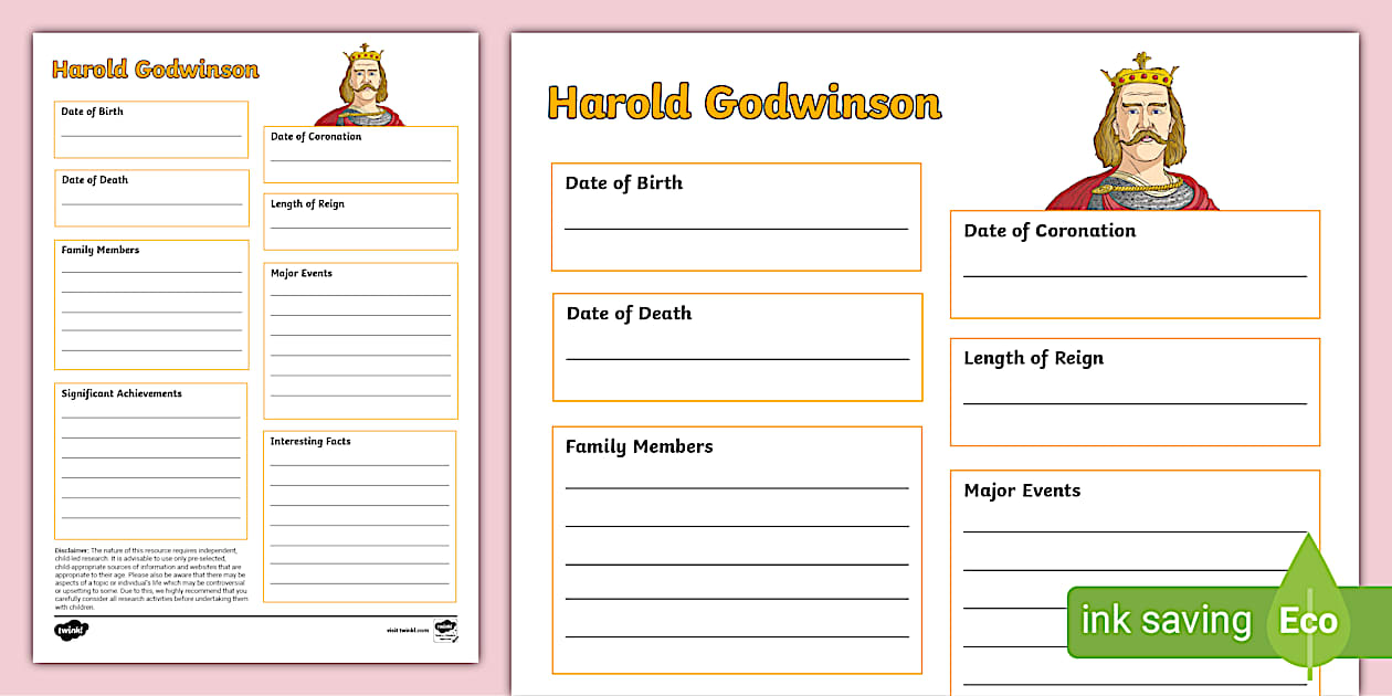 Harold Godwinson Fact File Template (Teacher-Made) - Twinkl