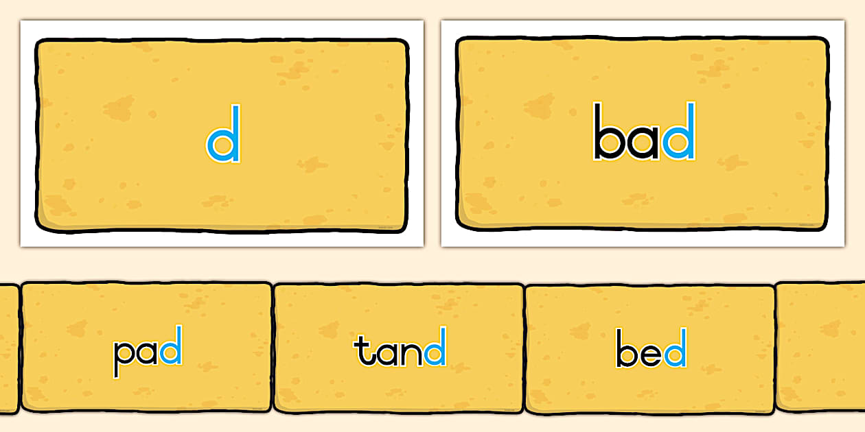 Gr 2 Klanke Woordmuurkaarte -d (Teacher-Made) - Twinkl