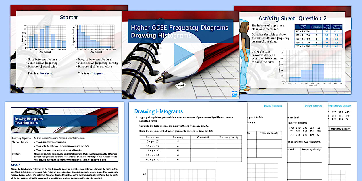 Higher GCSE Frequency Diagrams Lesson 1: Drawing Histograms