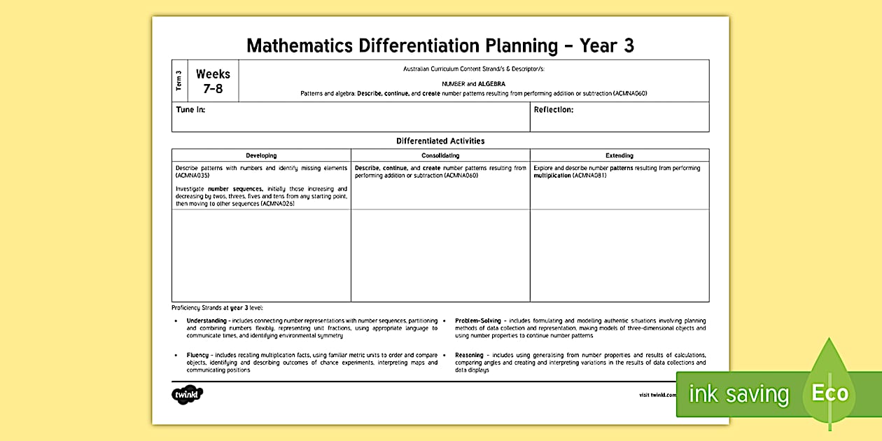 Year 3 Patterns Mathematics Differentiated Plan - Twinkl