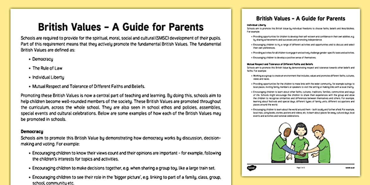 British Values A Guide for Parents (teacher made) - Twinkl