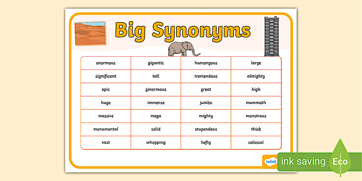 Big Synonyms Word Mat KS1, Synonyms for Big
