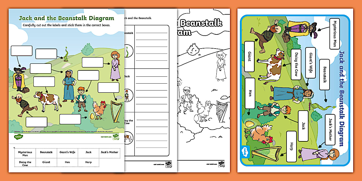 Jack and the Beanstalk Diagram Activity Pack (teacher made)
