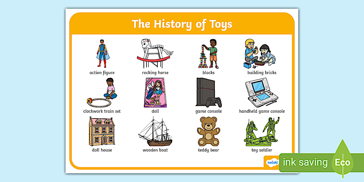 The History of Toys Word Mat (teacher made) - Twinkl