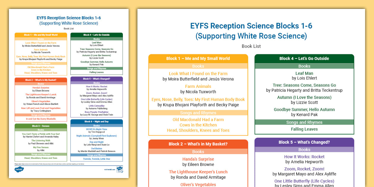 EYFS Science Books Blocks 1-6 - Supports White Rose Science